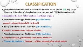 Phosphodiesterase inhibitors; Could they be used for the treatment of ...