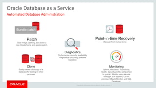 Oracle Cloud DBaaS | PDF | Databases | Computer Software and Applications