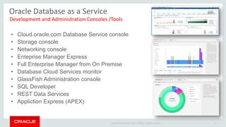 Oracle Cloud DBaaS | PDF | Databases | Computer Software and Applications