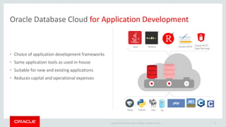 Oracle Cloud DBaaS | PDF | Databases | Computer Software and Applications