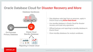 Oracle Cloud DBaaS | PDF | Databases | Computer Software and Applications