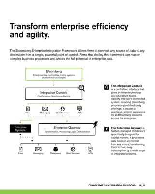 CIS_Overview_BCH_DIG | PDF