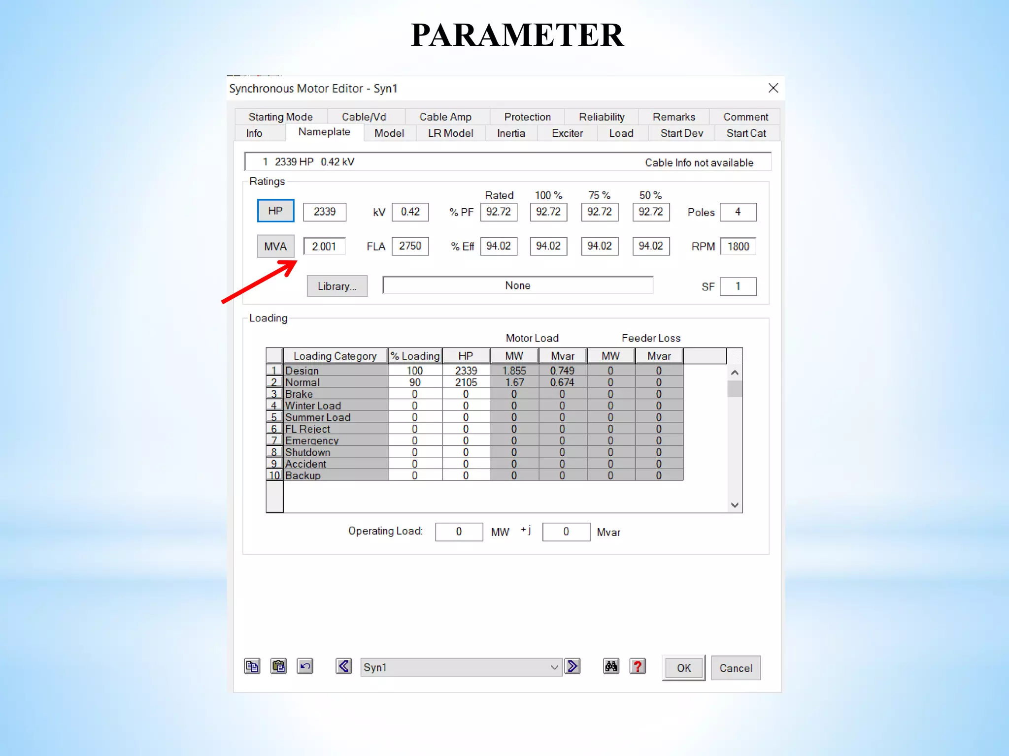 SC Calculation (MVA Method) ETAP | PPTX