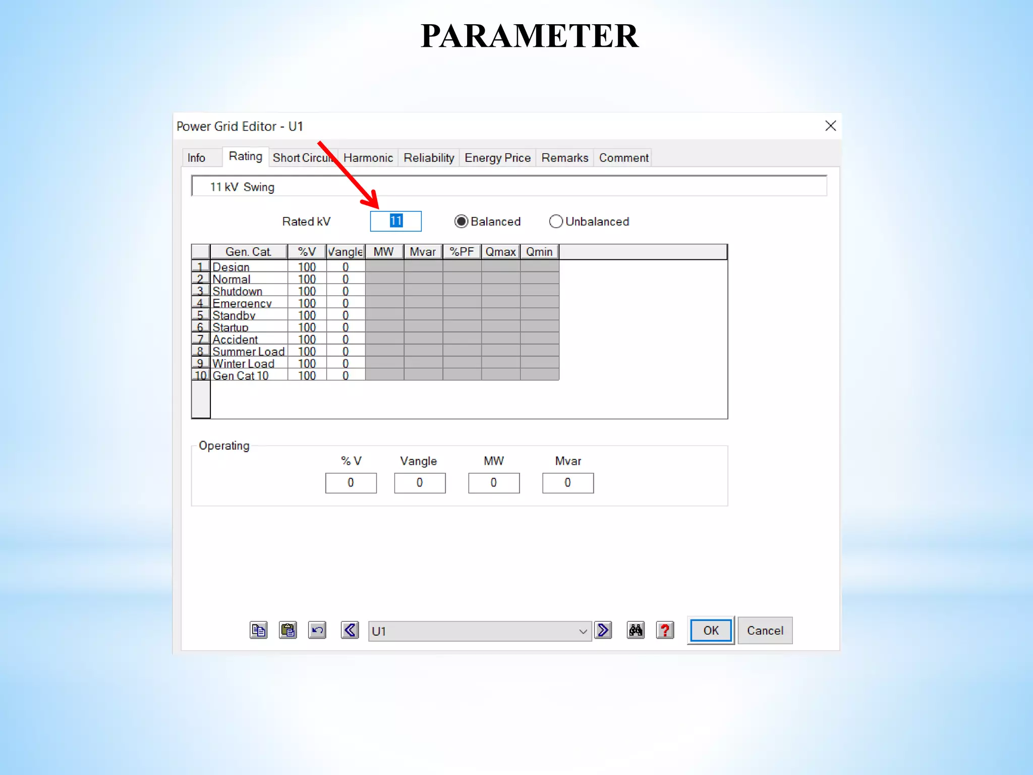 SC Calculation (MVA Method) ETAP | PPTX
