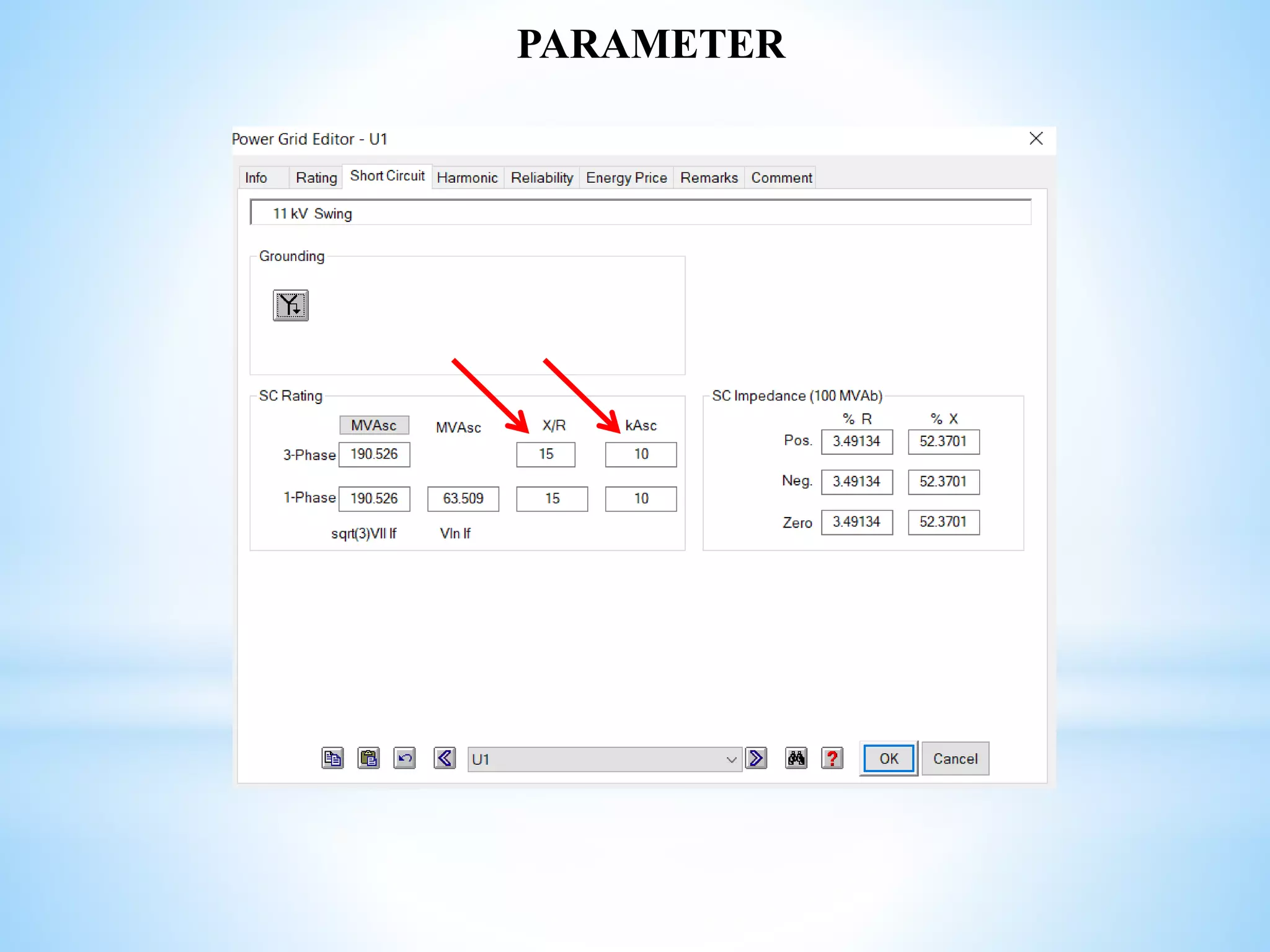 SC Calculation (MVA Method) ETAP | PPTX