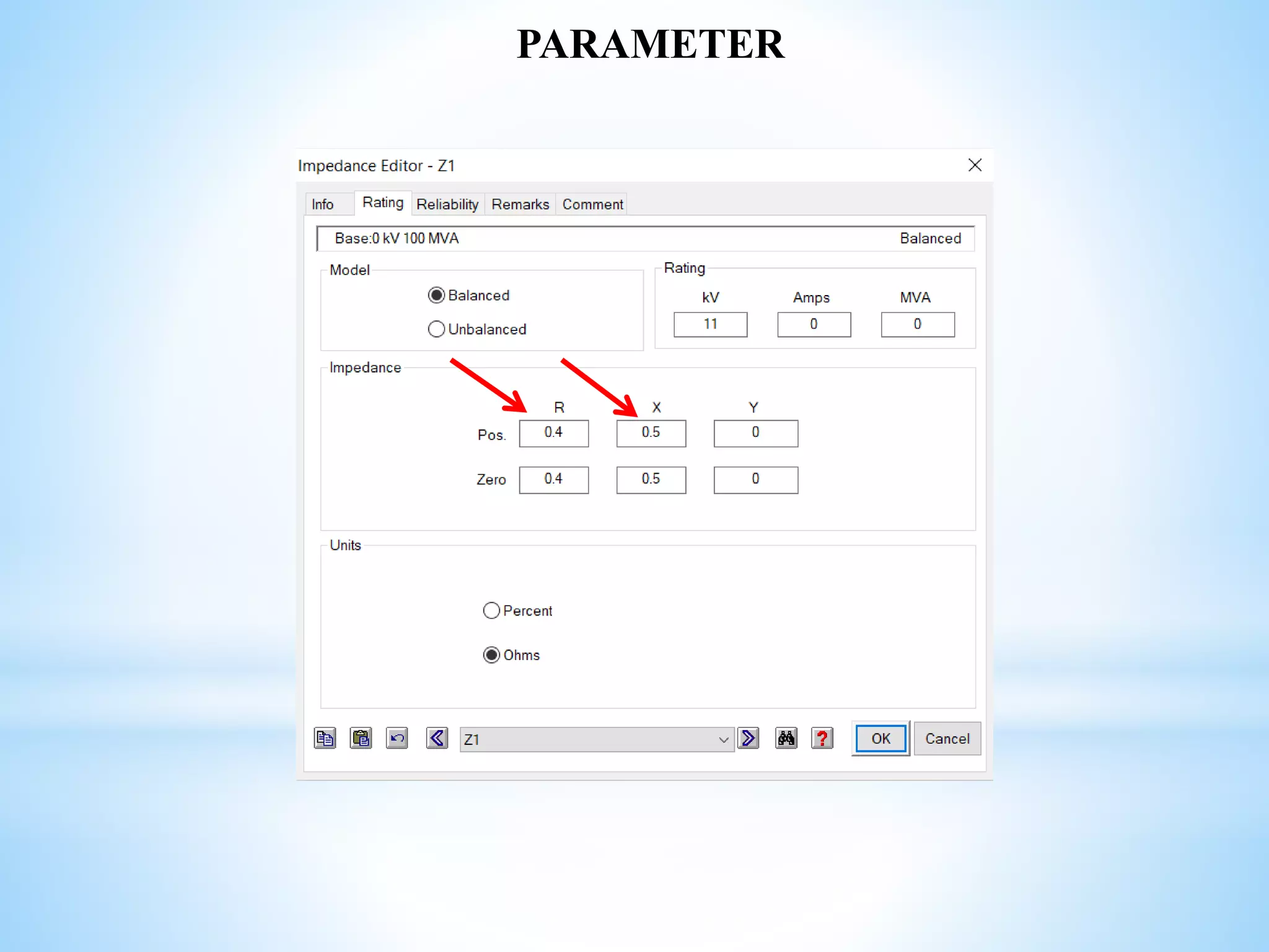 SC Calculation (MVA Method) ETAP | PPTX
