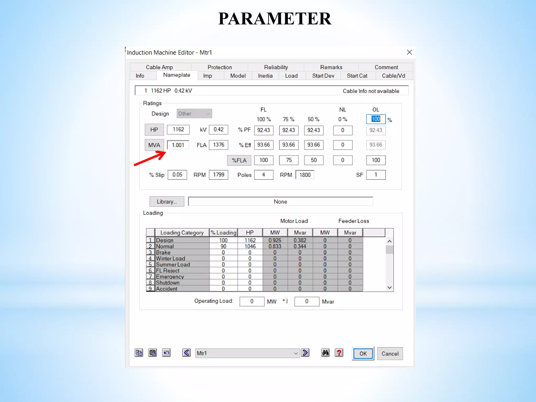 SC Calculation (MVA Method) ETAP | PPTX