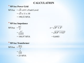 SC Calculation (MVA Method) ETAP | PPTX
