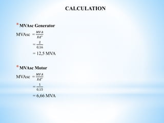 SC Calculation (MVA Method) ETAP | PPTX