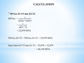 SC Calculation (MVA Method) ETAP | PPTX