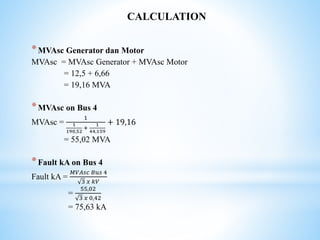 SC Calculation (MVA Method) ETAP | PPTX