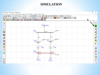SC Calculation (MVA Method) ETAP | PPTX