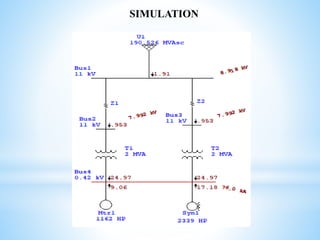 SC Calculation (MVA Method) ETAP | PPTX