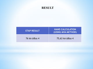 SC Calculation (MVA Method) ETAP | PPTX