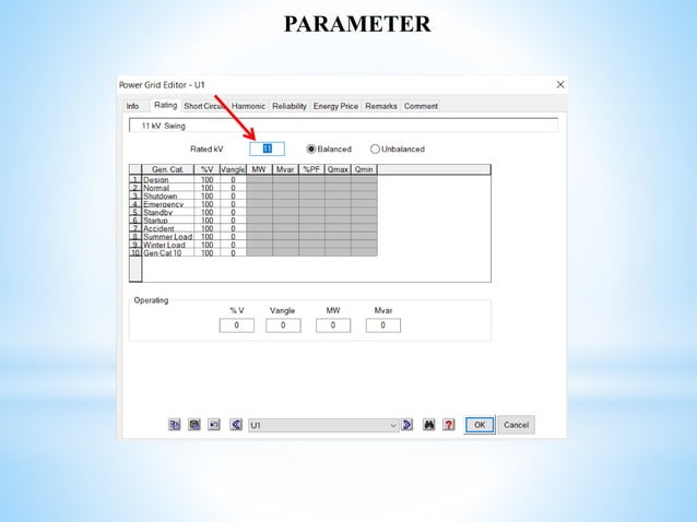 SC Calculation (MVA Method) ETAP | PPTX