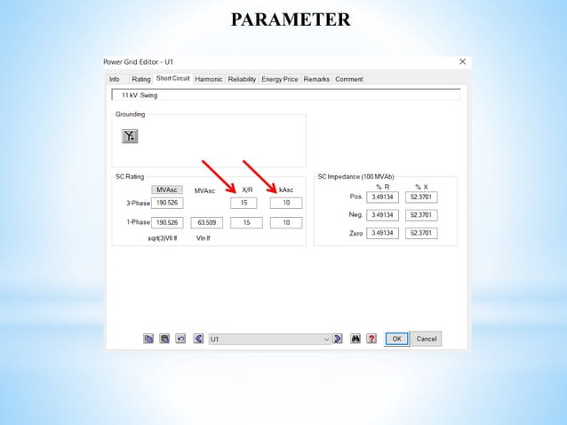 SC Calculation (MVA Method) ETAP | PPTX