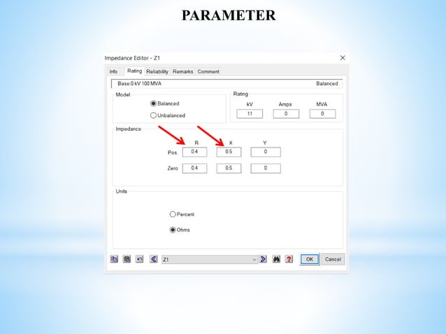 SC Calculation (MVA Method) ETAP | PPTX