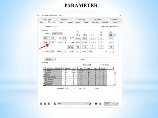 SC Calculation (MVA Method) ETAP | PPTX