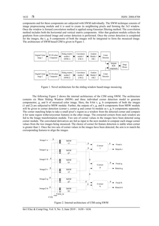Performance analysis on color image mosaicing techniques on FPGA | PDF