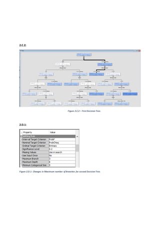 Building & Evaluating Predictive model: Supermarket Business Case | PDF