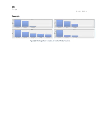 Machine-Learning: Customer Segmentation and Analysis. | DOCX