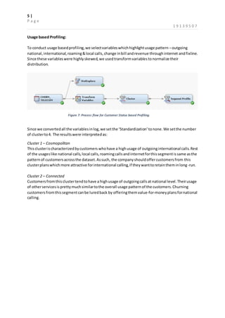 Machine-Learning: Customer Segmentation and Analysis. | DOCX