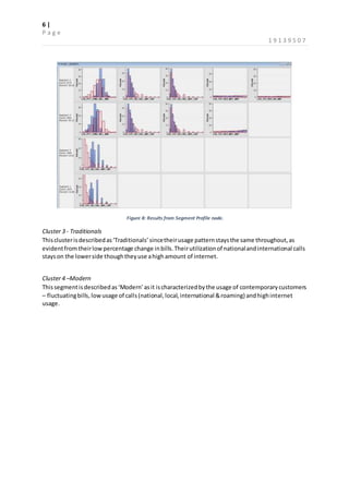 Machine-Learning: Customer Segmentation and Analysis. | DOCX