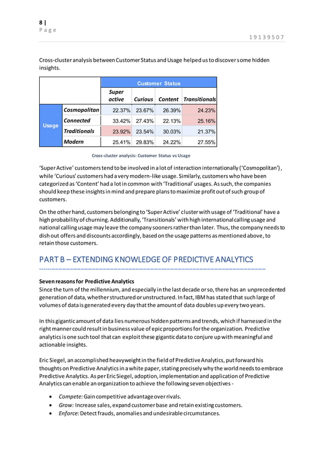 Machine-Learning: Customer Segmentation and Analysis. | DOCX