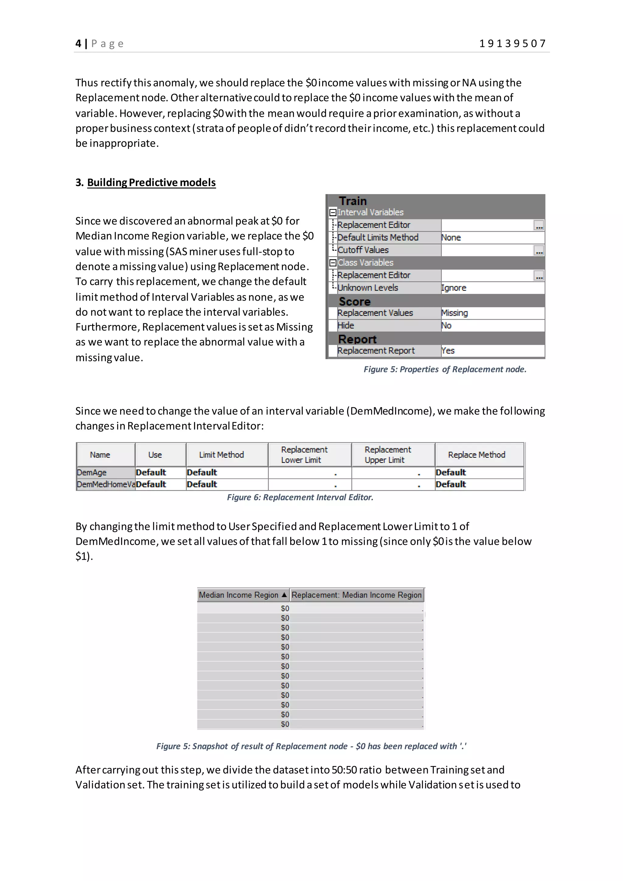 Predictive Modelling & Market-Basket Analysis. | PDF
