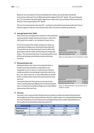 Predictive Modelling & Market-Basket Analysis. | DOCX