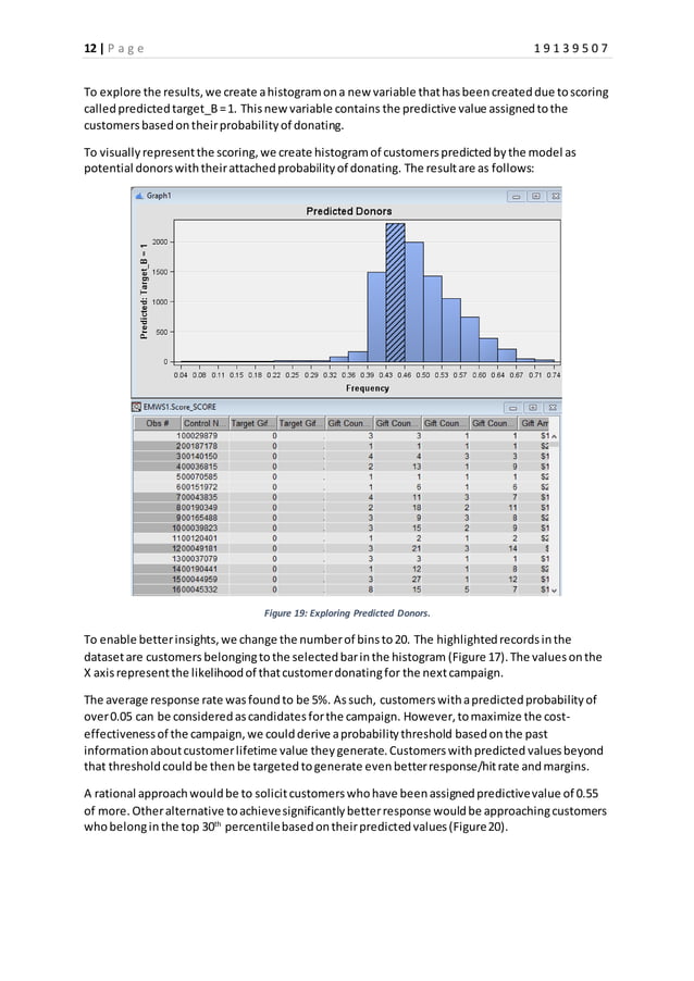 Predictive Modelling & Market-Basket Analysis. | PDF