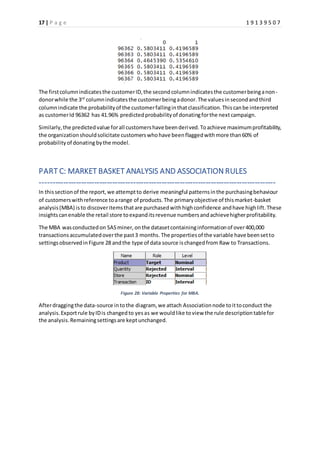 Predictive Modelling & Market-Basket Analysis. | DOCX