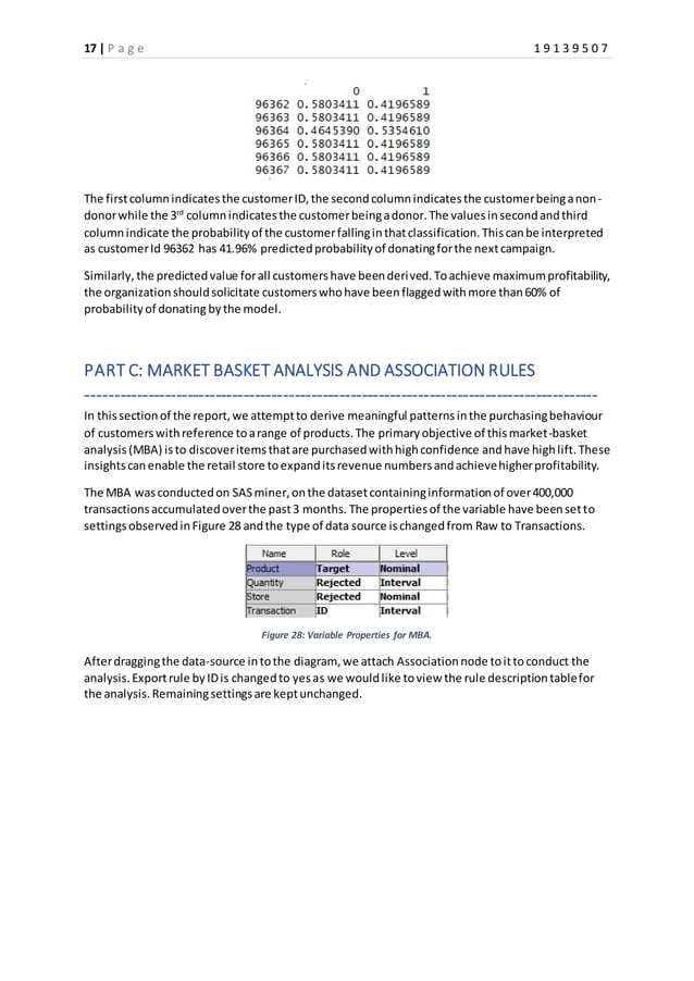 Predictive Modelling & Market-Basket Analysis. | PDF