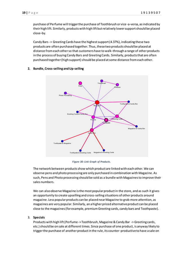 Predictive Modelling & Market-Basket Analysis. | PDF