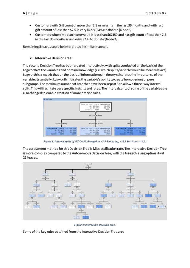 Predictive Modelling & Market-Basket Analysis. | PDF