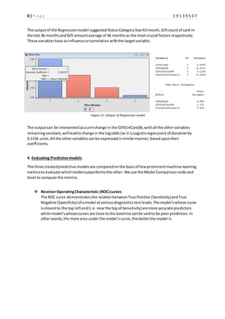 Predictive Modelling & Market-Basket Analysis. | DOCX