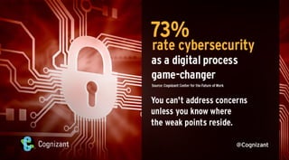 25 Pain Points Digital Acupuncture Can Relieve | PPT