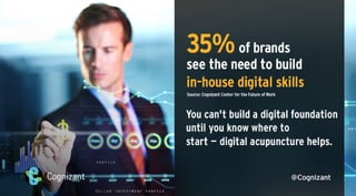 25 Pain Points Digital Acupuncture Can Relieve | PPT