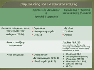 ο α΄ παγκοσμιος πολεμος (1914 1918) | PPT