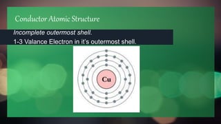 Conductor Insulator &semiconductor | PPTX