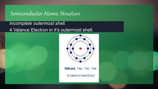 Conductor Insulator &semiconductor | PPTX