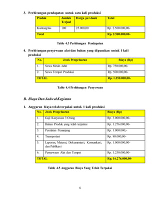 1914010 abdul azis m.basri | PDF