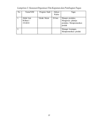 1914010 abdul azis m.basri | PDF