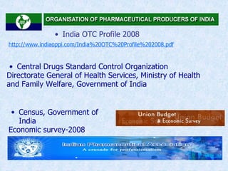 OTC Markets in India 2008-09 | PPT