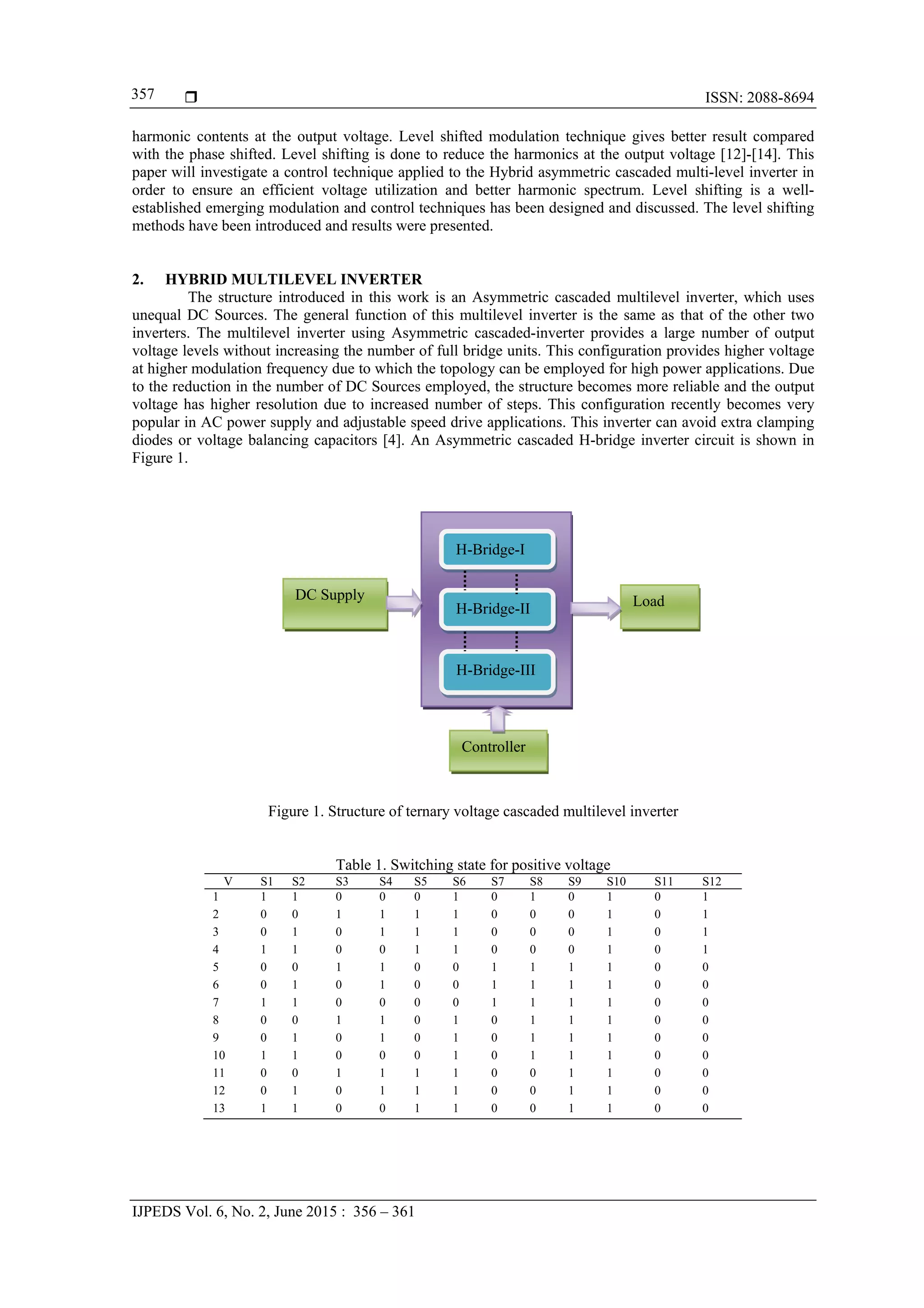 Multi Carrier based Multilevel Inverter with Minimal Harmonic Distortion | PDF