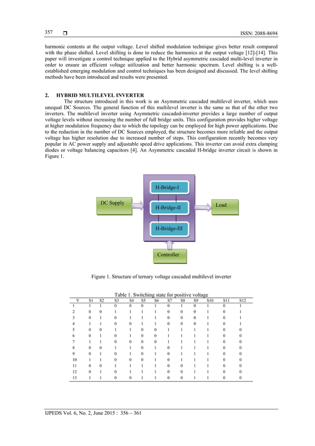 Multi Carrier based Multilevel Inverter with Minimal Harmonic Distortion | PDF