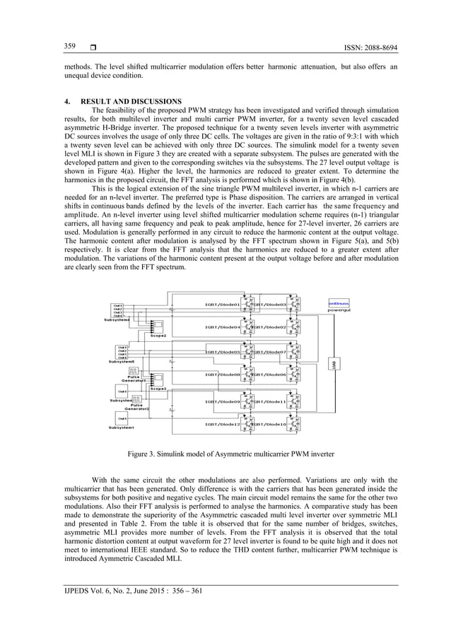 Multi Carrier based Multilevel Inverter with Minimal Harmonic Distortion | PDF