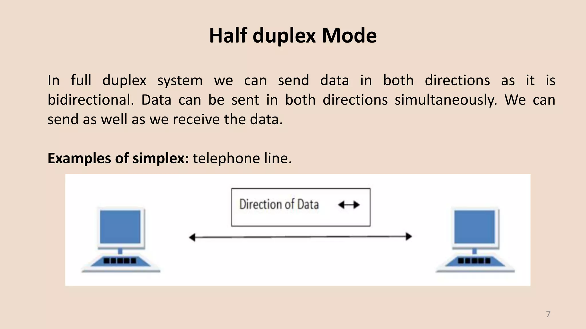 Transmission Mode (Simplex, Half Duplex, Full Duplex), Device, Switch ...