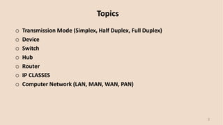 Transmission Mode (Simplex, Half Duplex, Full Duplex), Device, Switch ...