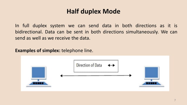 Transmission Mode (Simplex, Half Duplex, Full Duplex), Device, Switch ...